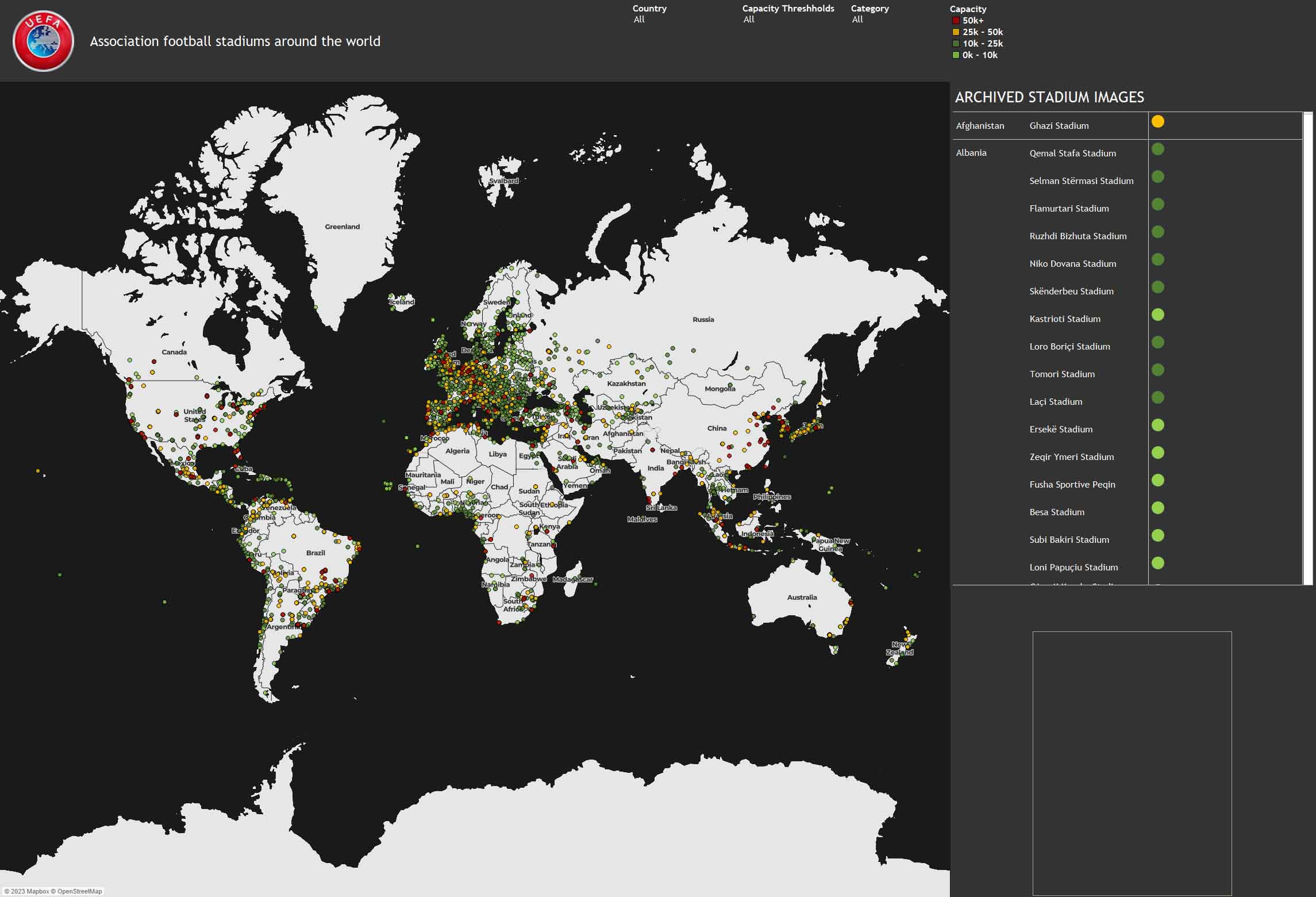 Stadium Projects – UEFA Intelligence Centre